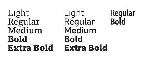 BBC GEL | Introducing Reith – the new face of the BBC