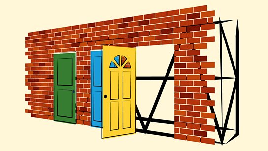 BBC GEL | Thin prototyping