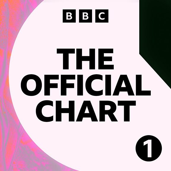 BBC Sounds - The Official Chart on Radio 1 with Scott Mills - Available ...