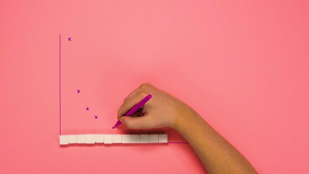 How to draw a distance-time graph - BBC Bitesize