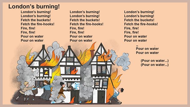 4. Samuel Pepys and The Great Fire of London - part 2 - BBC Teach