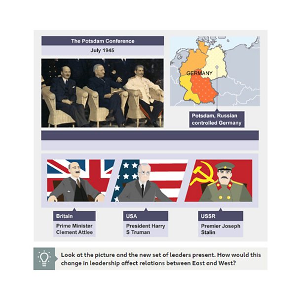 The horribly hard Bitesize history quiz - BBC Bitesize