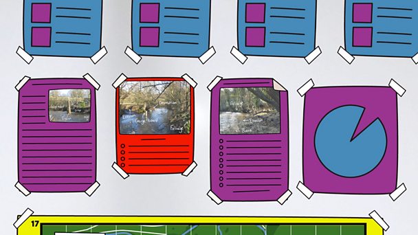 KS2 Geography - BBC Bitesize