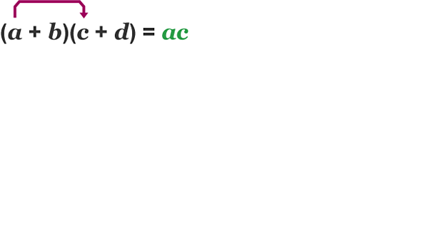 Bracket x bracket - BBC Bitesize