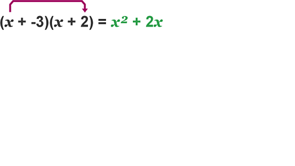 Bracket x bracket - BBC Bitesize