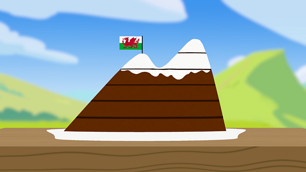 KS2 Geography - BBC Bitesize