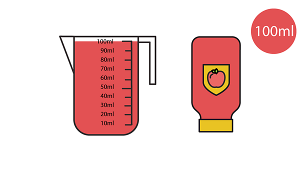 Measuring in millilitres - Maths - Learning with BBC Bitesize - BBC ...