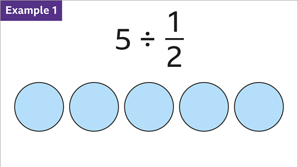 How to divide fractions - KS3 Maths - BBC Bitesize - BBC Bitesize