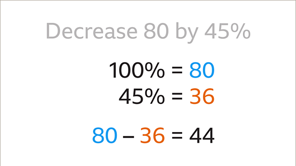 How to decrease an amount by a percentage - BBC Bitesize