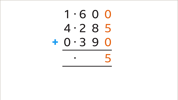 How to add and subtract decimals - BBC Bitesize