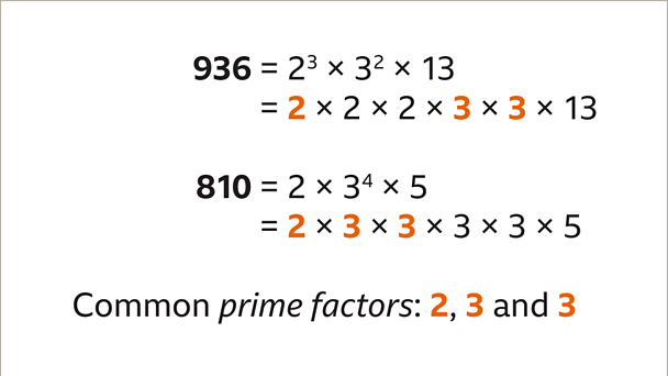 What is a common factor in maths? - BBC Bitesize