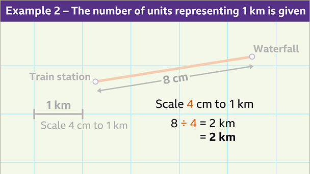 Map scales and ratio - KS3 Maths - BBC Bitesize - BBC Bitesize