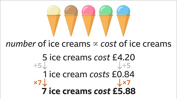 Direct proportion - KS3 Maths - BBC Bitesize - BBC Bitesize