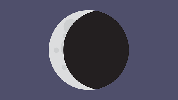 Phases of the Moon - BBC Bitesize