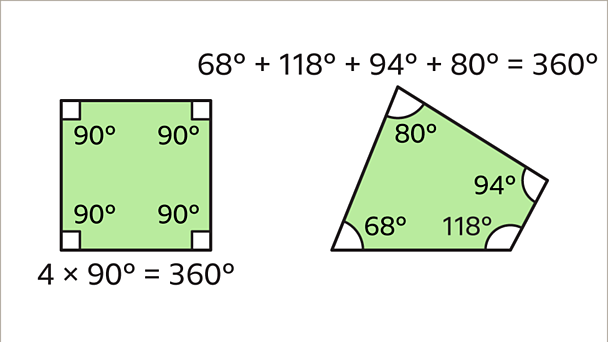 Angles in triangles and quadrilaterals - KS3 Maths - BBC Bitesize - BBC ...