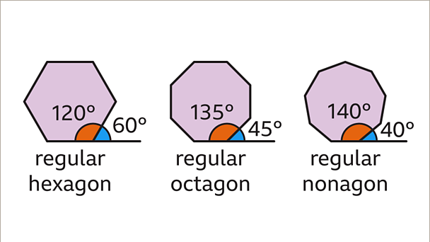 Angles in polygons - KS3 Maths - BBC Bitesize - BBC Bitesize