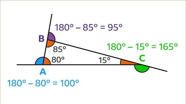 Angles in polygons - KS3 Maths - BBC Bitesize - BBC Bitesize