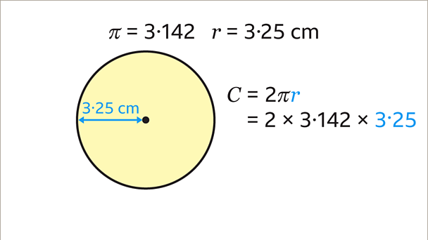 What is pi? - Circumference of a circle - KS3 Maths - BBC Bitesize ...