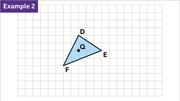 Enlargement - KS3 Maths - BBC Bitesize - BBC Bitesize