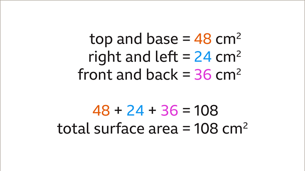 Surface area of cubes and cuboids - KS3 Maths - BBC Bitesize - BBC Bitesize