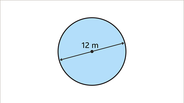 Area of circles - KS3 Maths - BBC Bitesize - BBC Bitesize