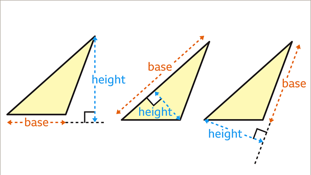 Area of triangles - KS3 Maths - BBC Bitesize - BBC Bitesize