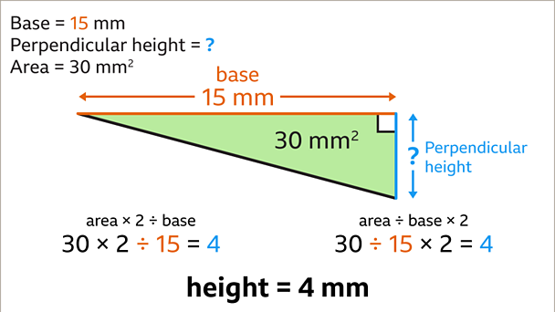 Area of triangles - KS3 Maths - BBC Bitesize - BBC Bitesize