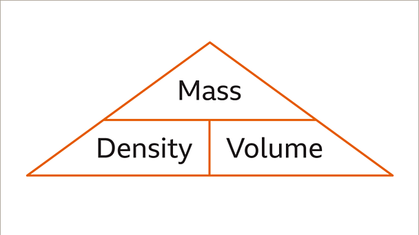 Density - KS3 Maths - BBC Bitesize - BBC Bitesize