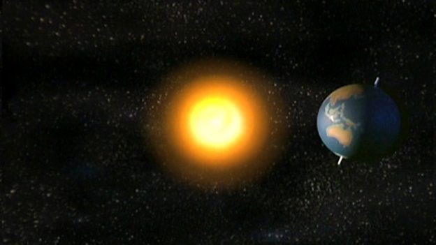 Earth and space - 1st level Science - BBC Bitesize