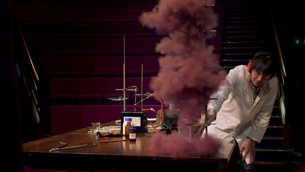 KS3 / KS4 Chemistry: Who was Henry Cavendish? - BBC Teach