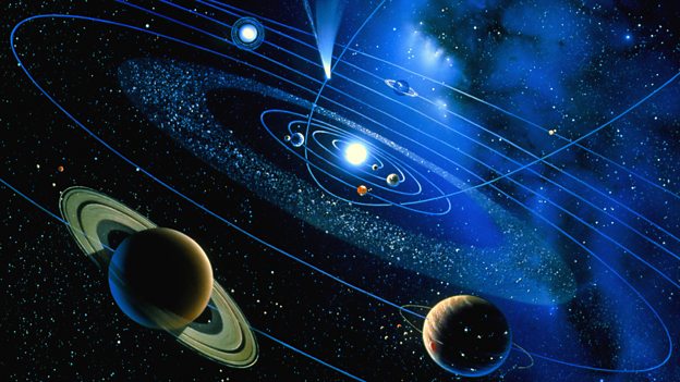 Space physics - GCSE Combined Science - BBC Bitesize