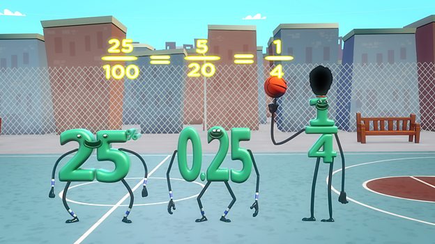 KS2 Maths: Prime numbers, composite numbers and factors - BBC Teach