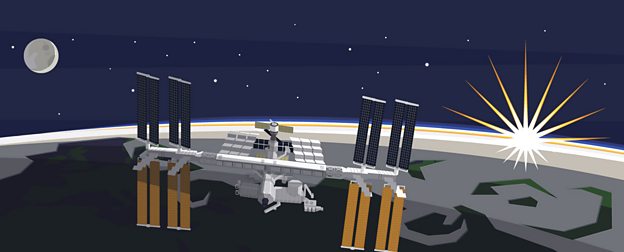 How do you stay alive in space? - BBC Bitesize