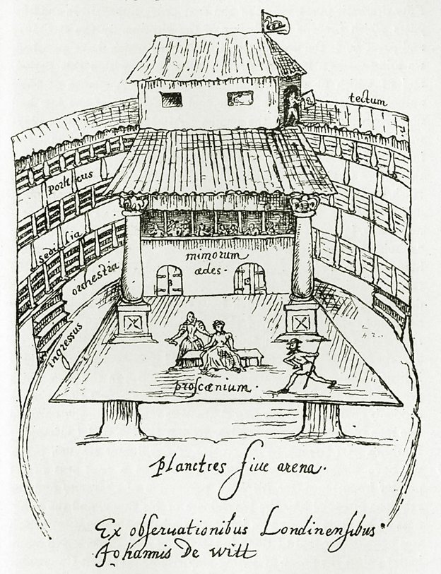 The Elizabethan theatre - Popular entertainment - WJEC - GCSE History ...