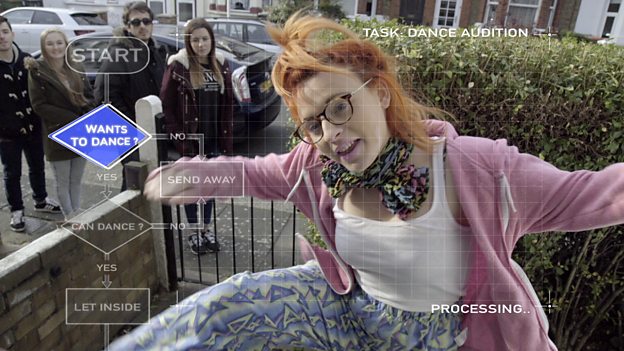 KS3 / KS4 Computer Science: What is an algorithm? - BBC Bitesize