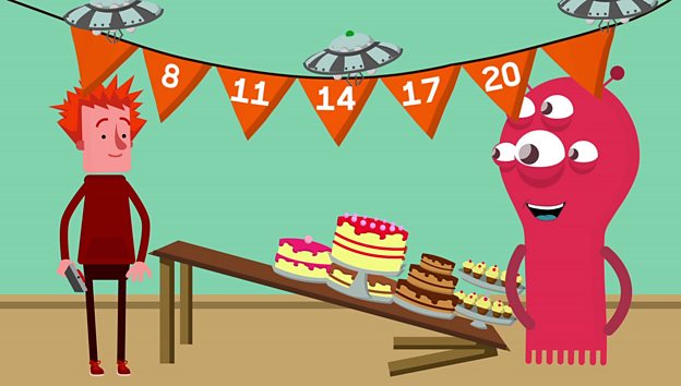 Problem solving - KS2 Maths - BBC Bitesize