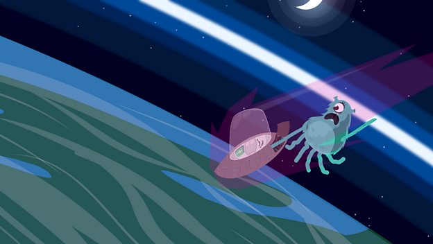 Sound - KS2 Science - BBC Bitesize