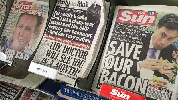 Types of newspaper - Newspapers - GCSE Media Studies Revision - BBC ...