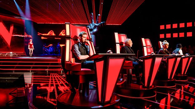 Audience response theory - Audience appeal - GCSE Media Studies ...