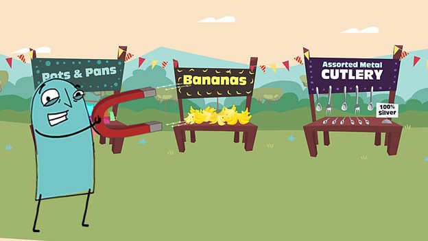 Forces - KS2 The World Around Us - BBC Bitesize