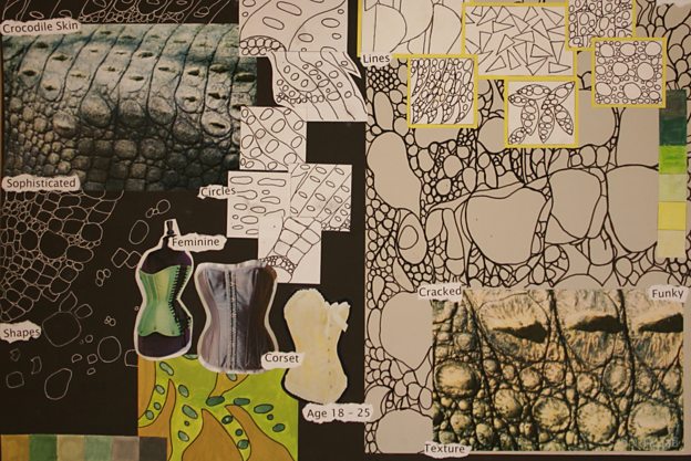 Analytical drawing for design - Analytical drawing - Edexcel - GCSE Art ...