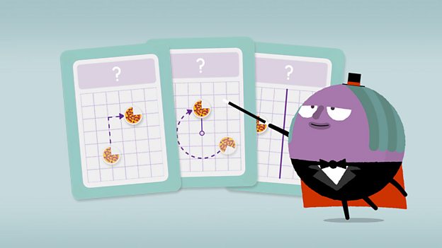 Learn and Revise with BBC Bitesize