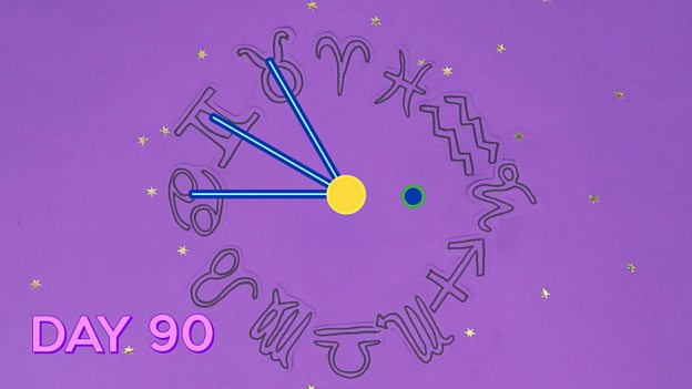 Angles - KS3 Maths - BBC Bitesize