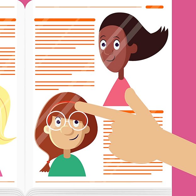 Foundation Phase Welsh for learners - BBC Bitesize