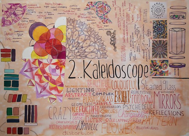 Assessment objectives - Assessment objectives and presenting your work ...