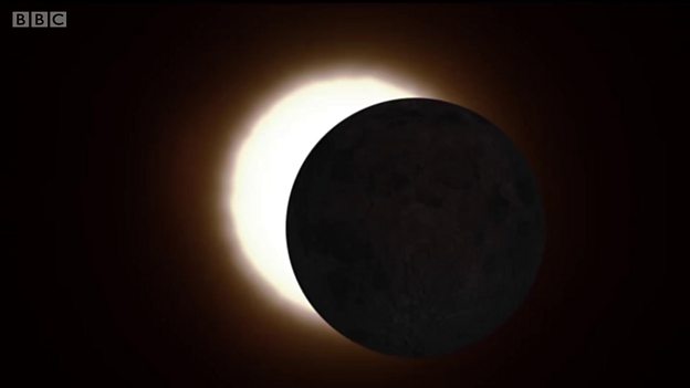 Eclipse solaire et lunaire : ce que vous devez savoir sur les éclipses ...