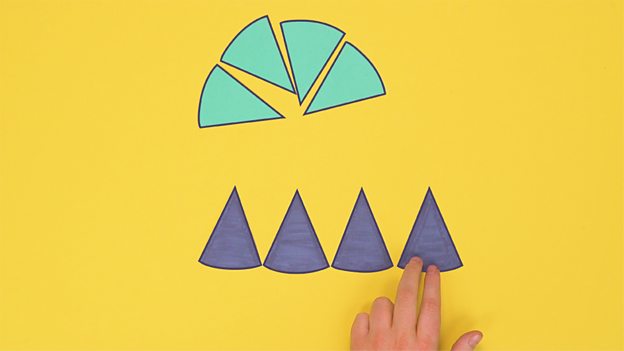 Circles - BBC Bitesize