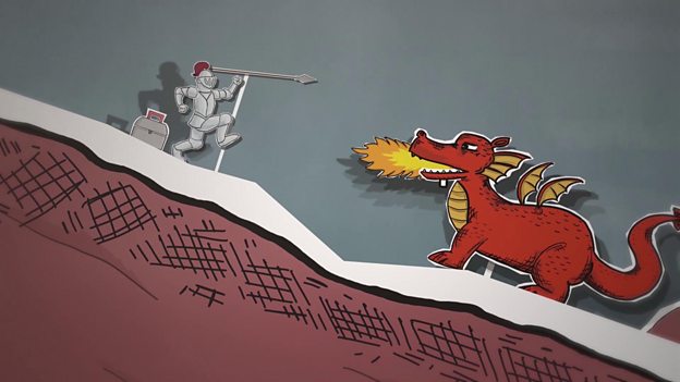 How to plan your story - BBC Bitesize