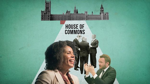 GCSE Citizenship: How Government Works - BBC Teach