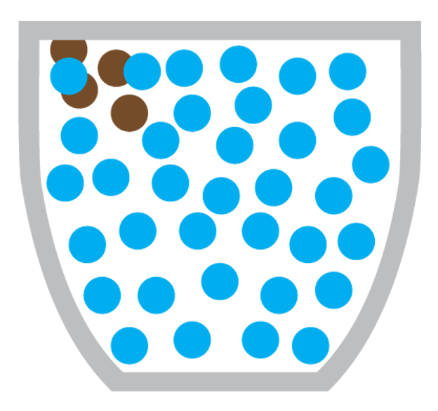 What is the process of diffusion? - BBC Bitesize